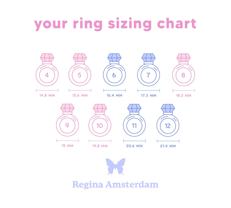 CONNECTION Triple Ring